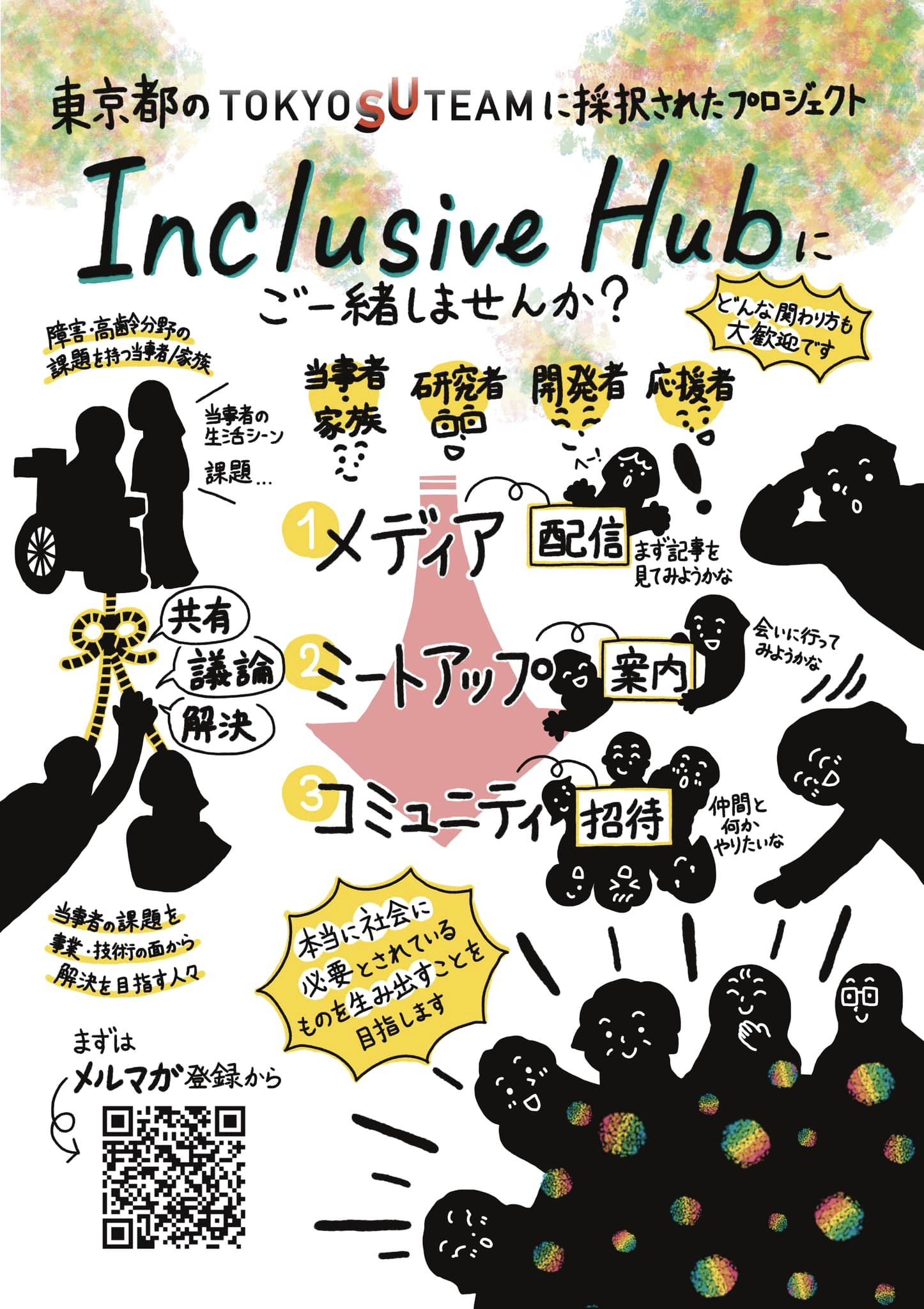 チラシ・ポスター作成／Inclusive Hub | Shuzui-yuka