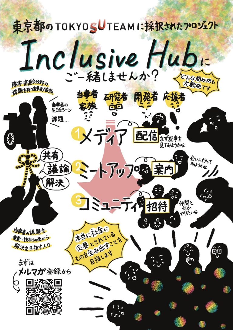 チラシ・ポスター作成／Inclusive Hub | Shuzui-yuka